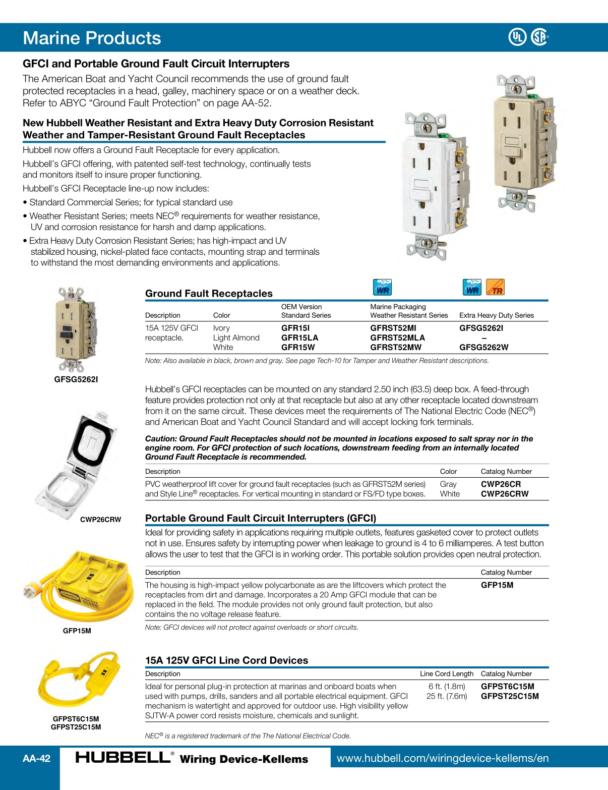 Hubbell-Wiring-Device-Kellems-Catalog
