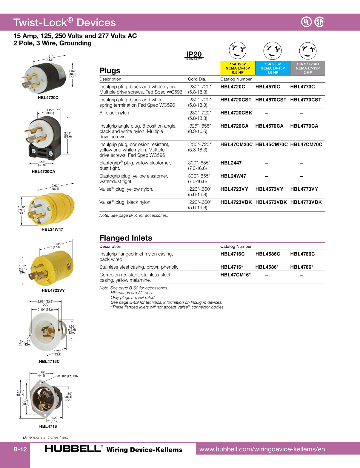 Hubbell-Wiring-Device-Kellems-Catalog