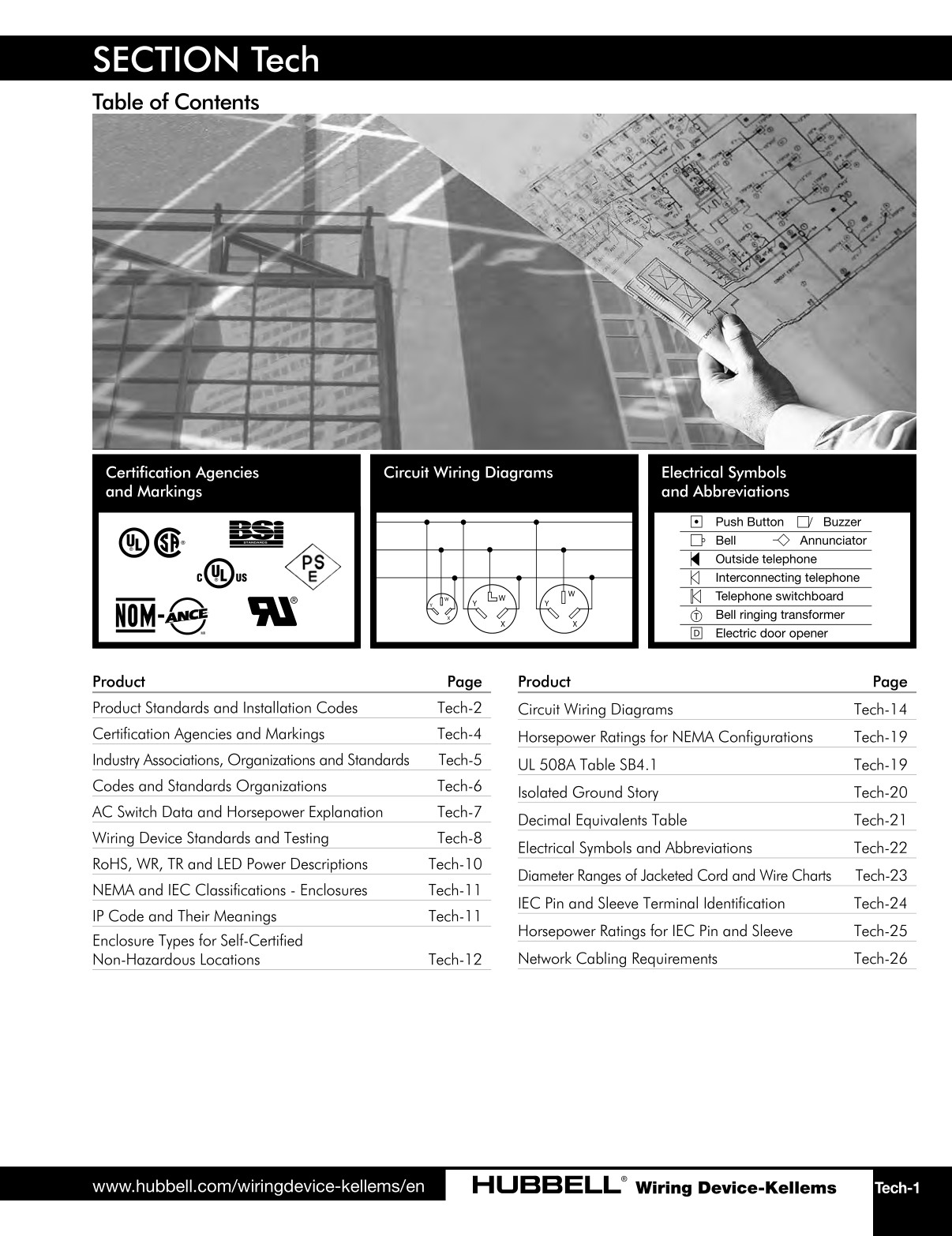 Hubbell-Wiring-Device-Kellems-Catalog