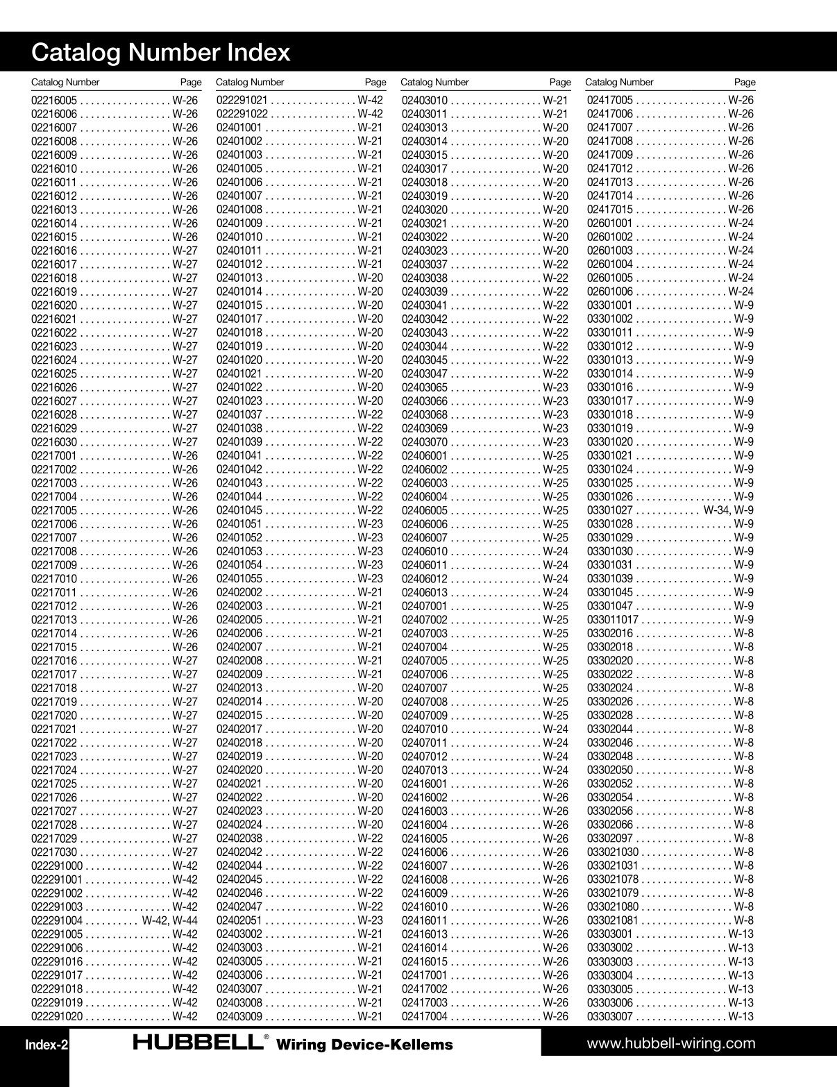 Hubbell-Wiring-Device-Kellems-Catalog