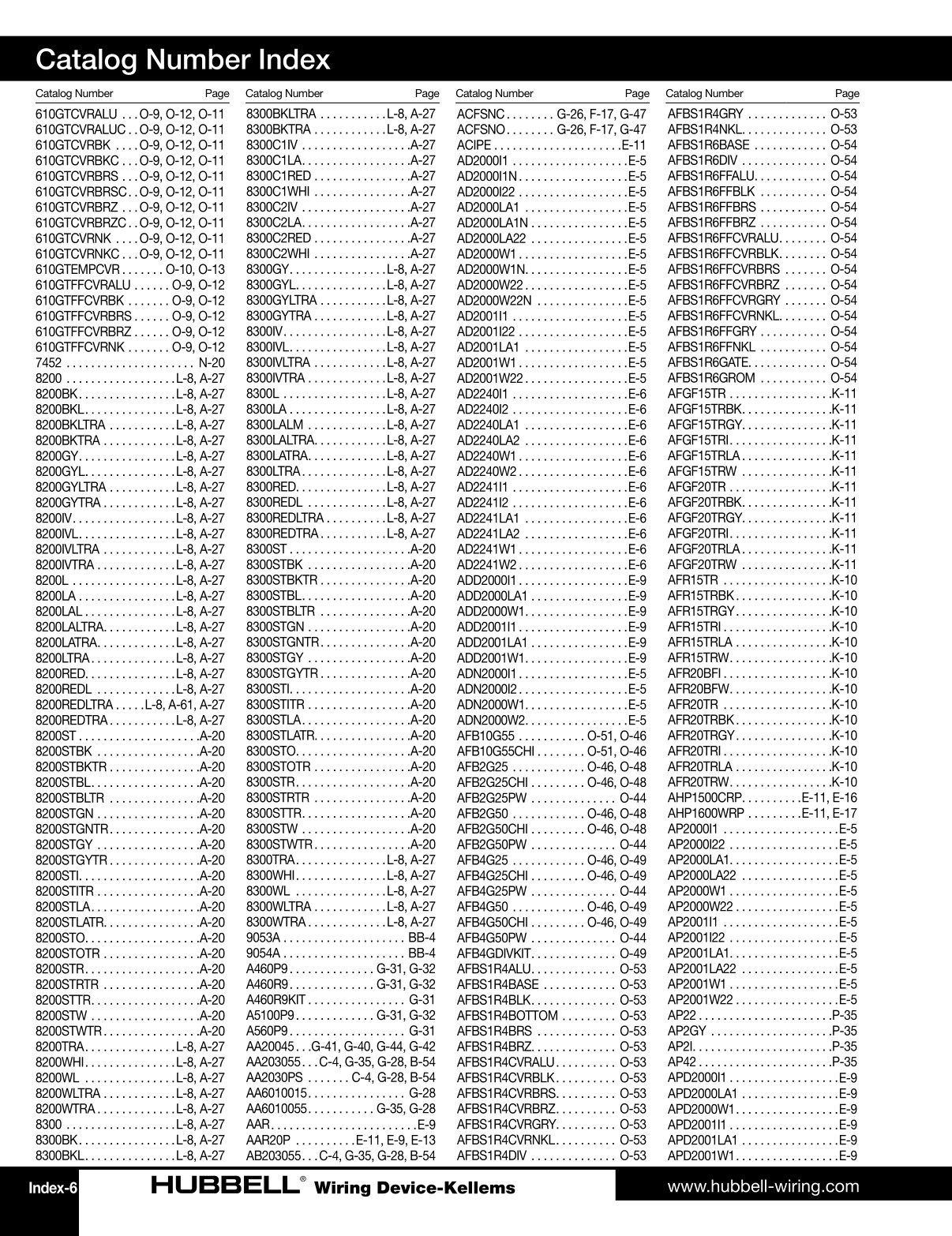 Hubbell-Wiring-Device-Kellems-Catalog