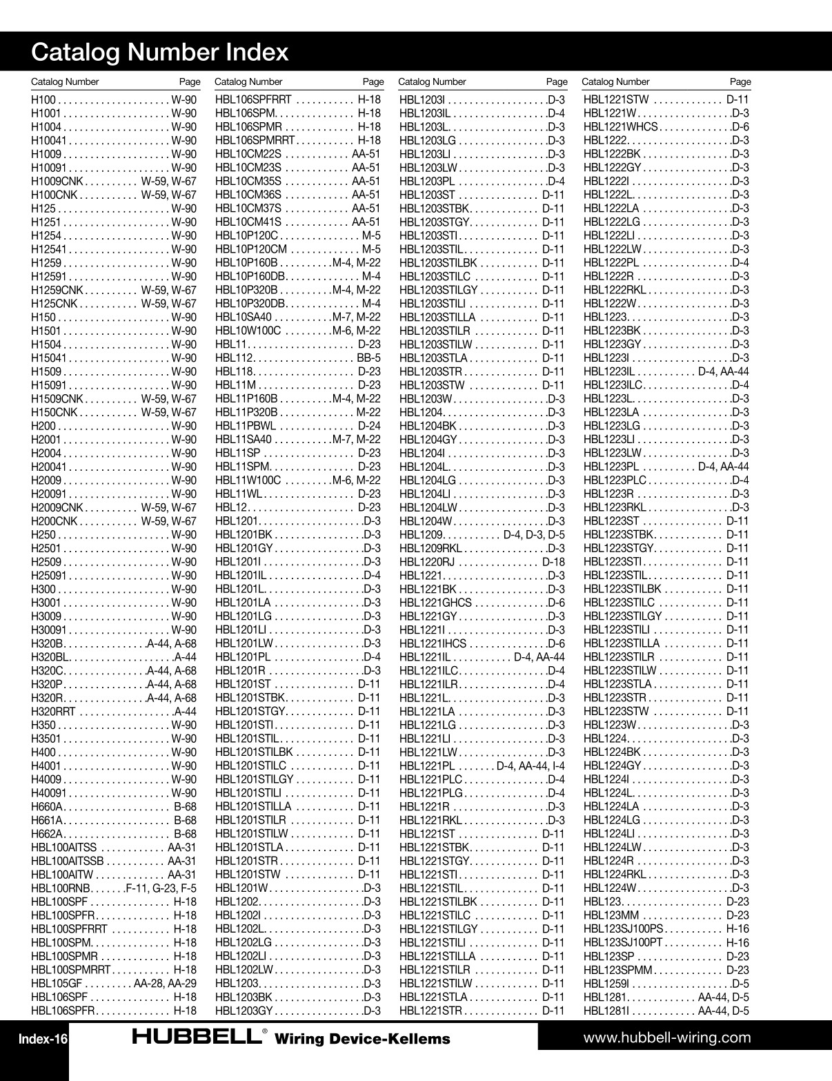 Hubbell-Wiring-Device-Kellems-Catalog