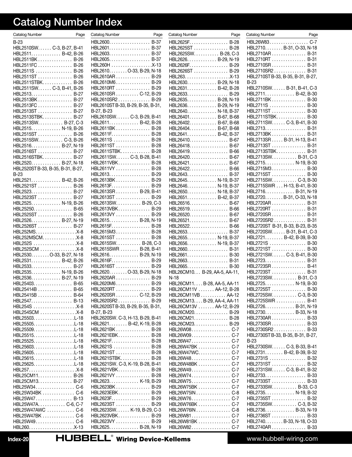 Hubbell-Wiring-Device-Kellems-Catalog