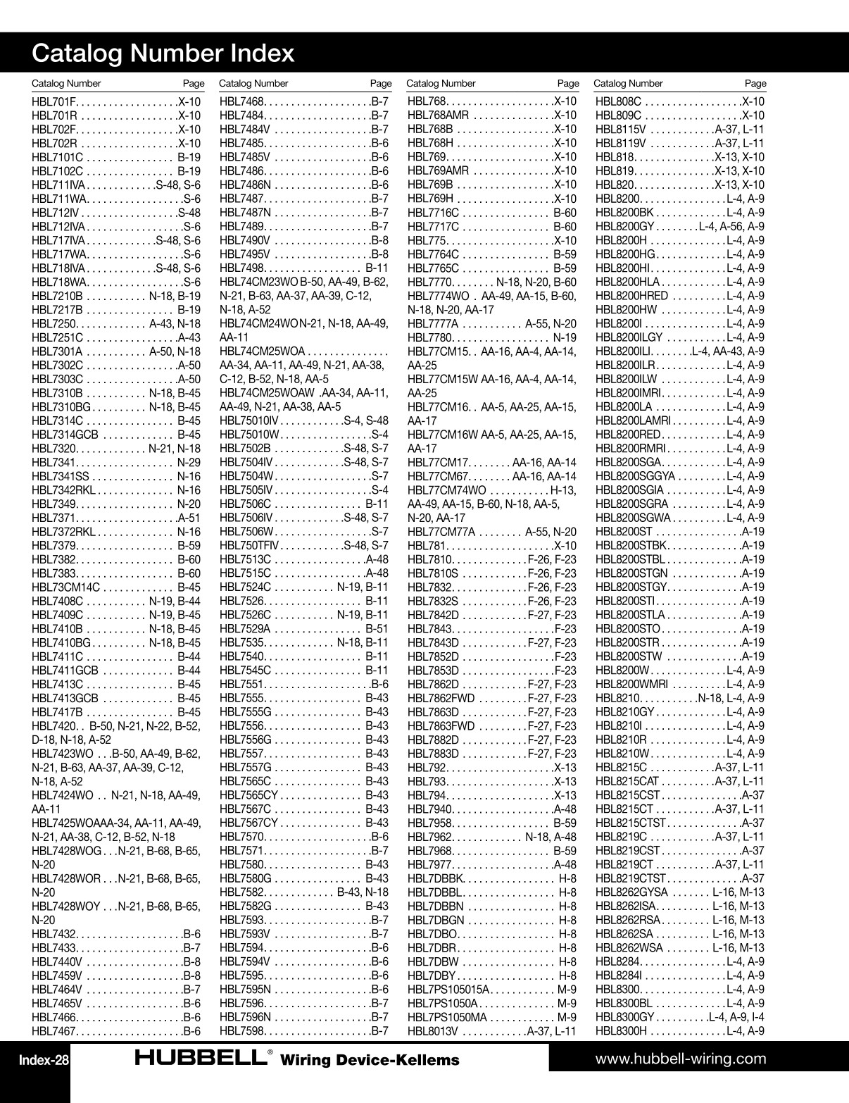 Hubbell-Wiring-Device-Kellems-Catalog