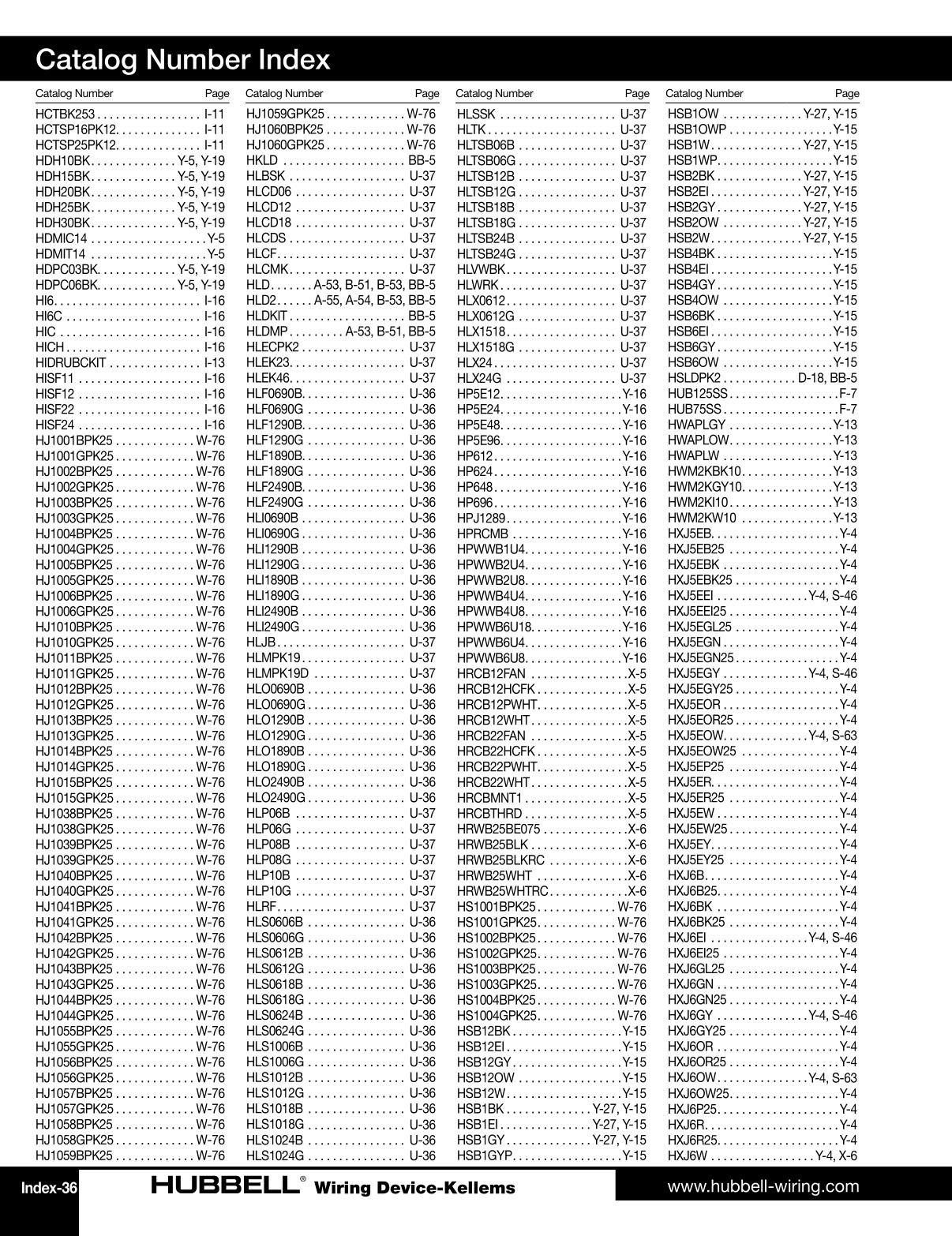 Hubbell-Wiring-Device-Kellems-Catalog