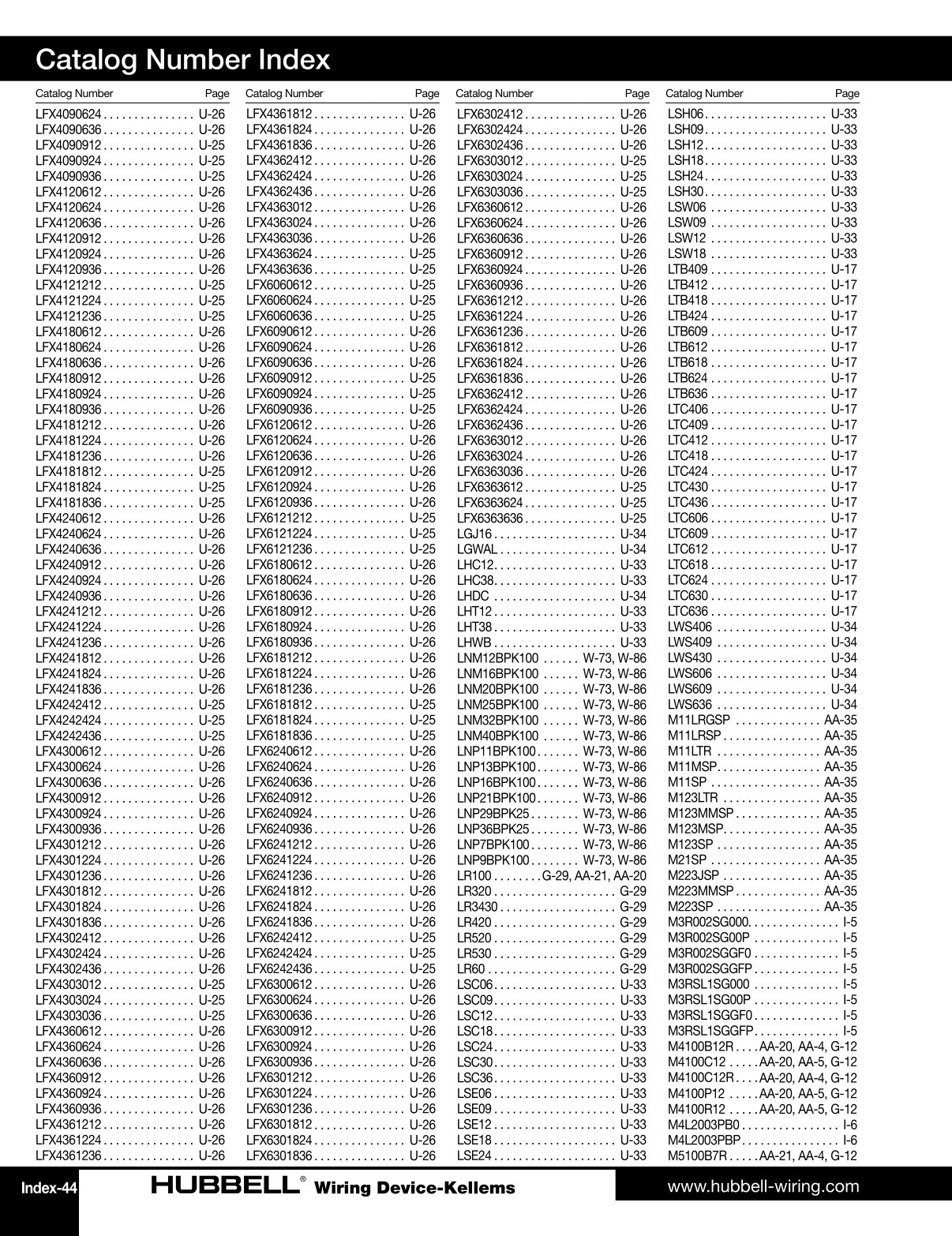 Hubbell-Wiring-Device-Kellems-Catalog