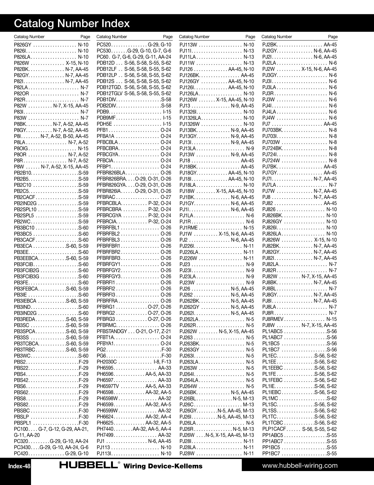 Hubbell-Wiring-Device-Kellems-Catalog