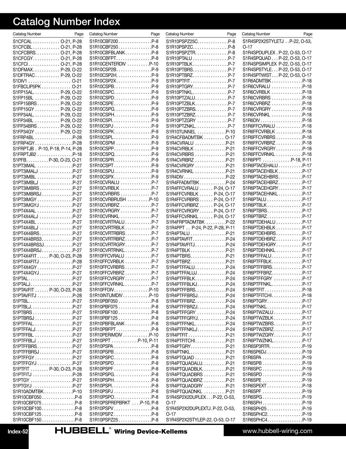 Hubbell-Wiring-Device-Kellems-Catalog