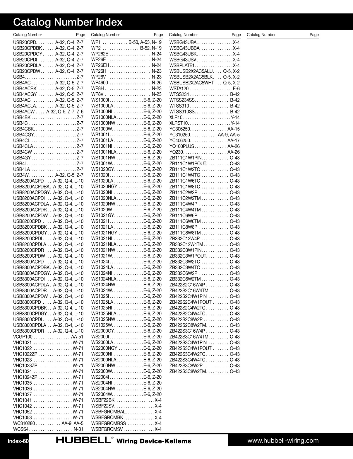 Hubbell-Wiring-Device-Kellems-Catalog
