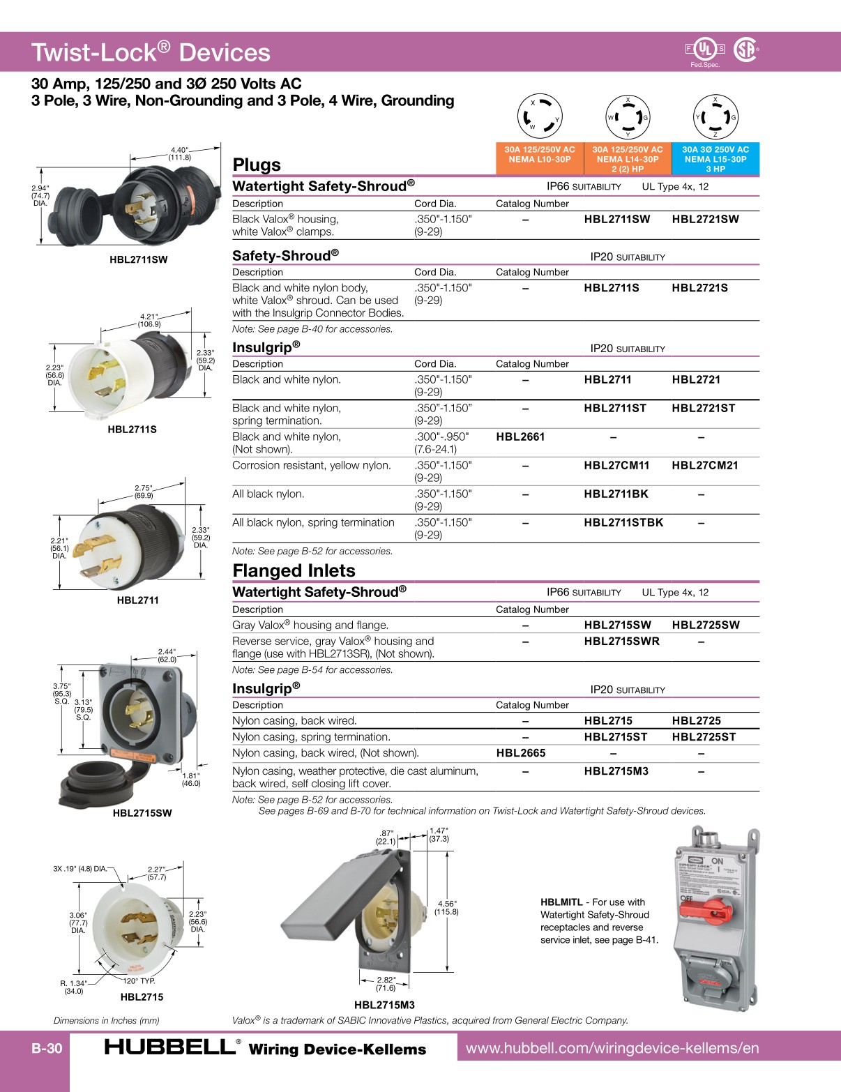 Hubbell-Wiring-Device-Kellems-Catalog