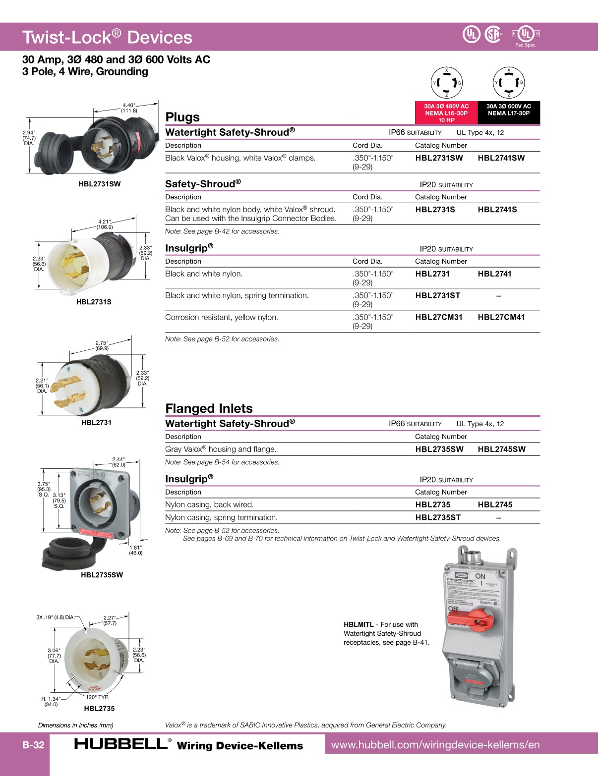 Hubbell-Wiring-Device-Kellems-Catalog