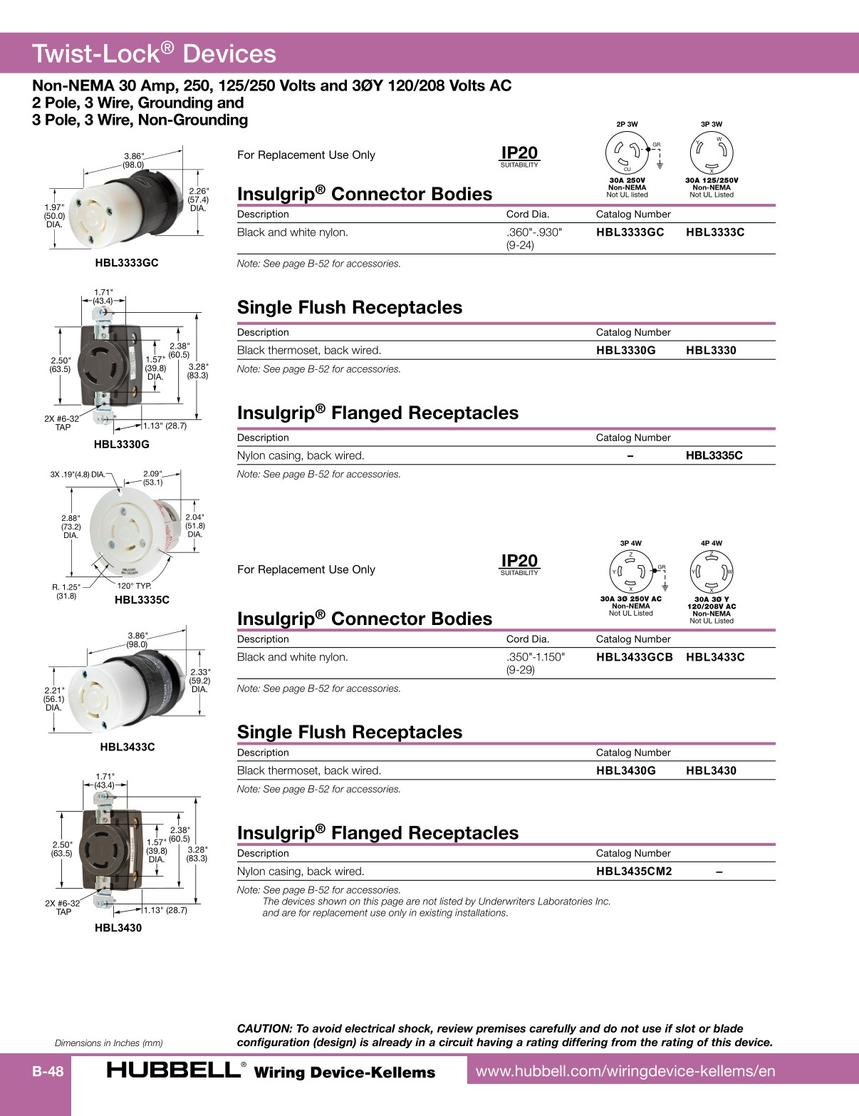 Hubbell-Wiring-Device-Kellems-Catalog