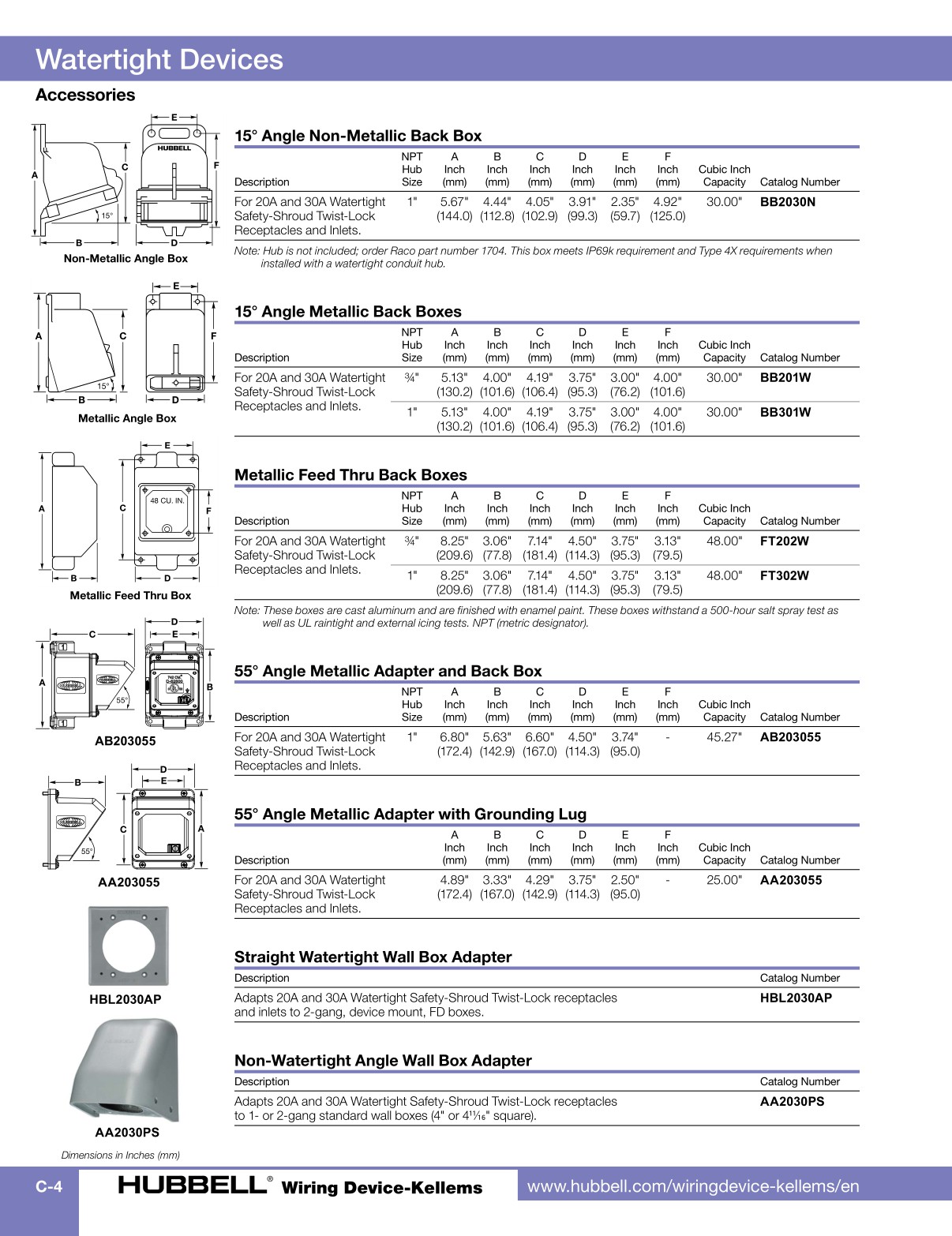 Hubbell-Wiring-Device-Kellems-Catalog