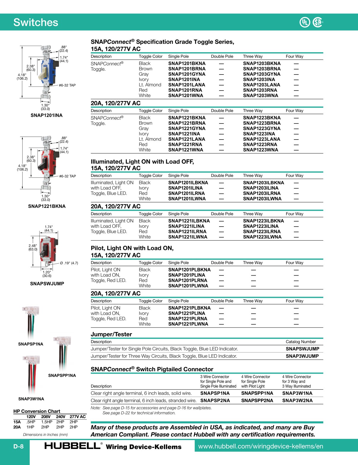 Hubbell-Wiring-Device-Kellems-Catalog