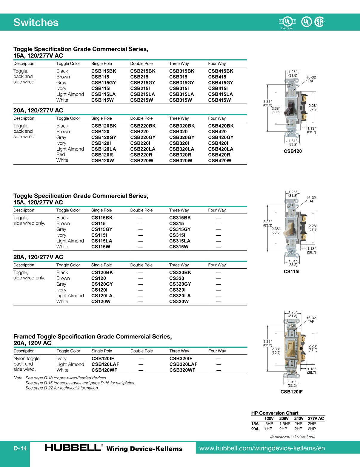 Hubbell-Wiring-Device-Kellems-Catalog