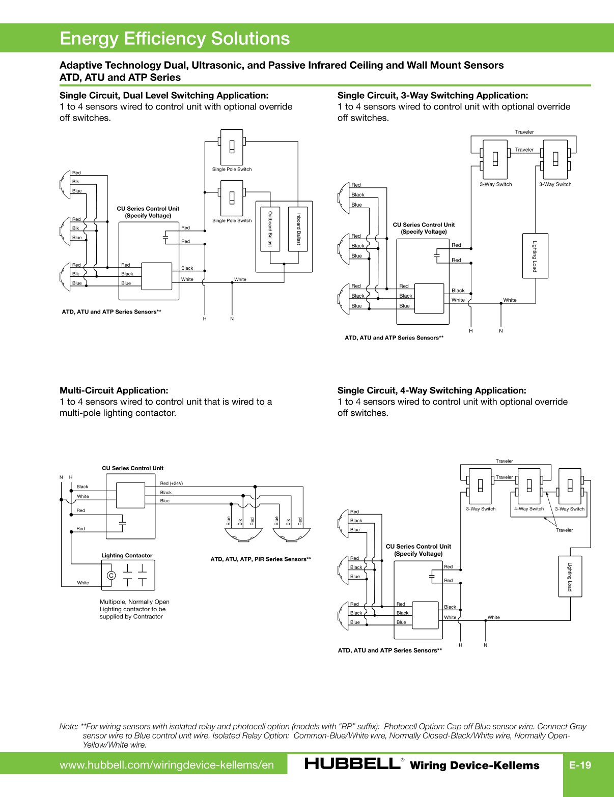 Hubbell-Wiring-Device-Kellems-Catalog