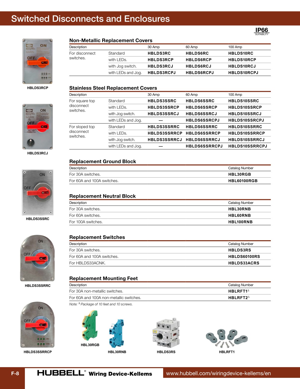 Hubbell-Wiring-Device-Kellems-Catalog