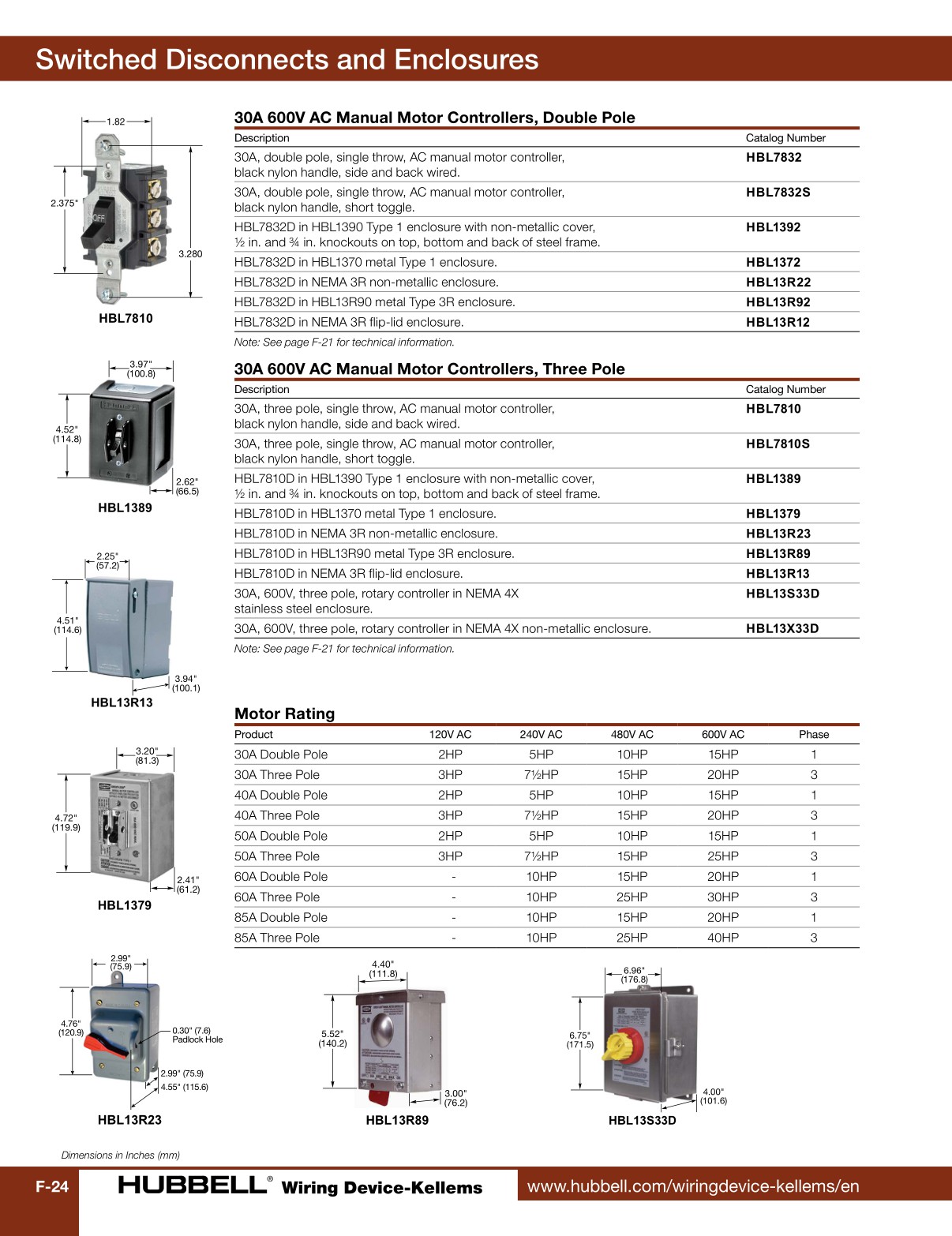 Hubbell-Wiring-Device-Kellems-Catalog