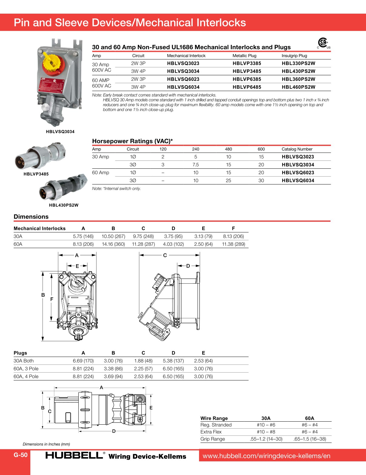 Hubbell-Wiring-Device-Kellems-Catalog