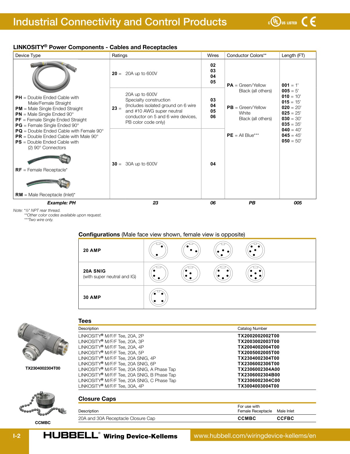 Hubbell-Wiring-Device-Kellems-Catalog