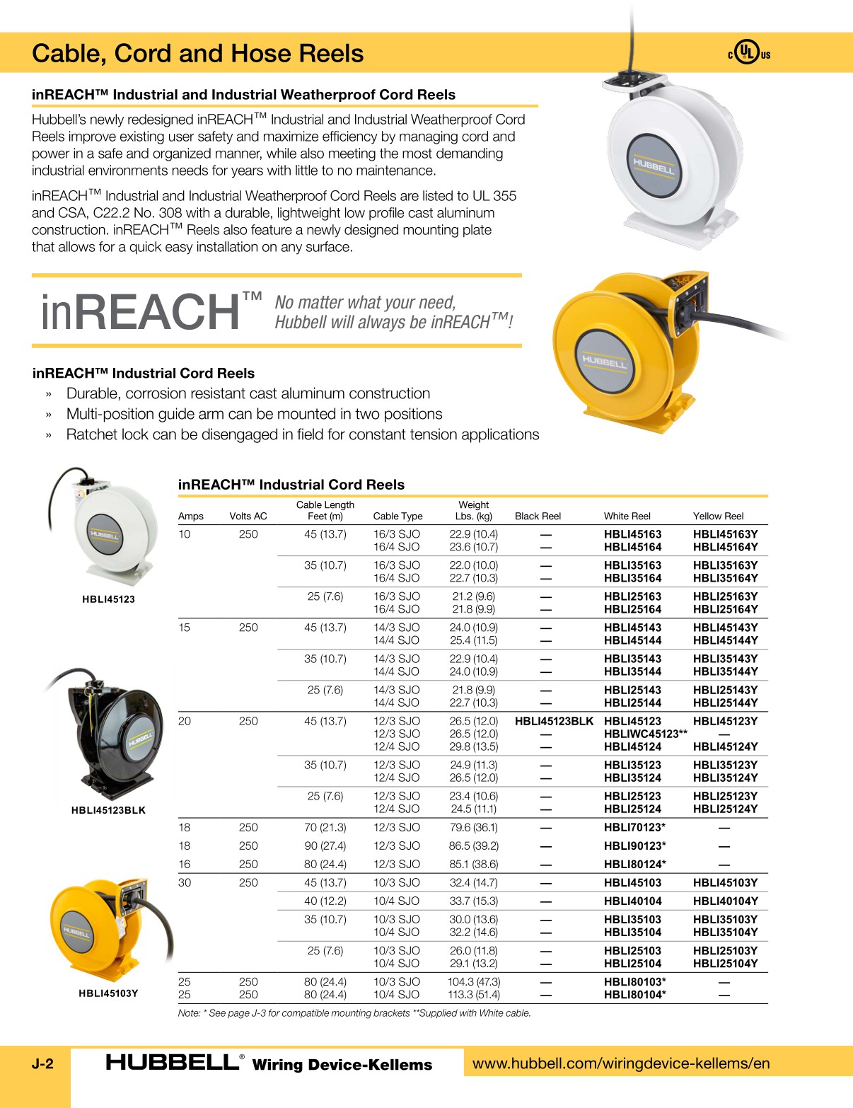 Hubbell-Wiring-Device-Kellems-Catalog