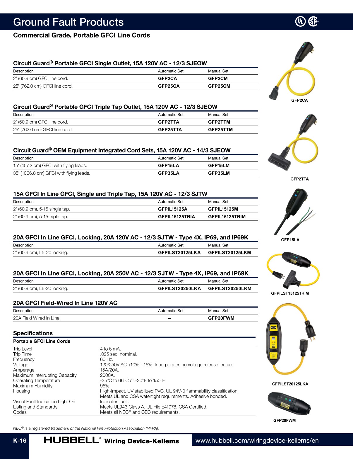 Hubbell-Wiring-Device-Kellems-Catalog