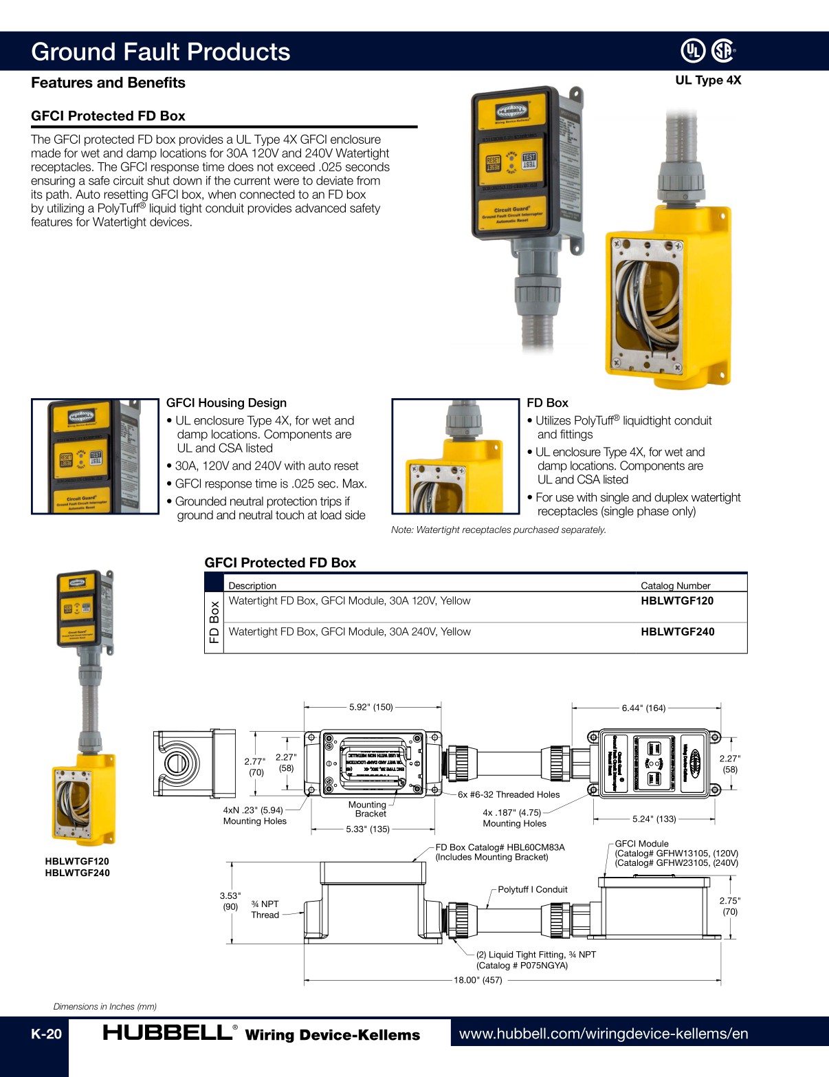 Hubbell-Wiring-Device-Kellems-Catalog