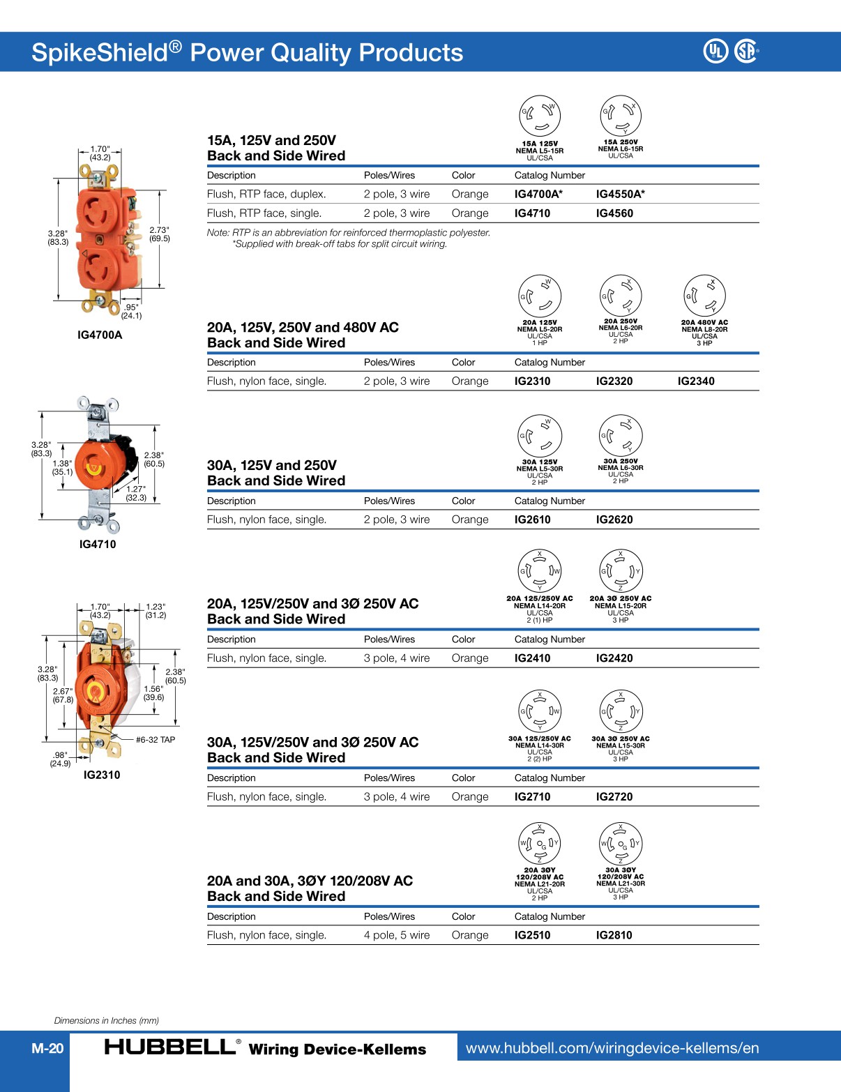 Hubbell-Wiring-Device-Kellems-Catalog