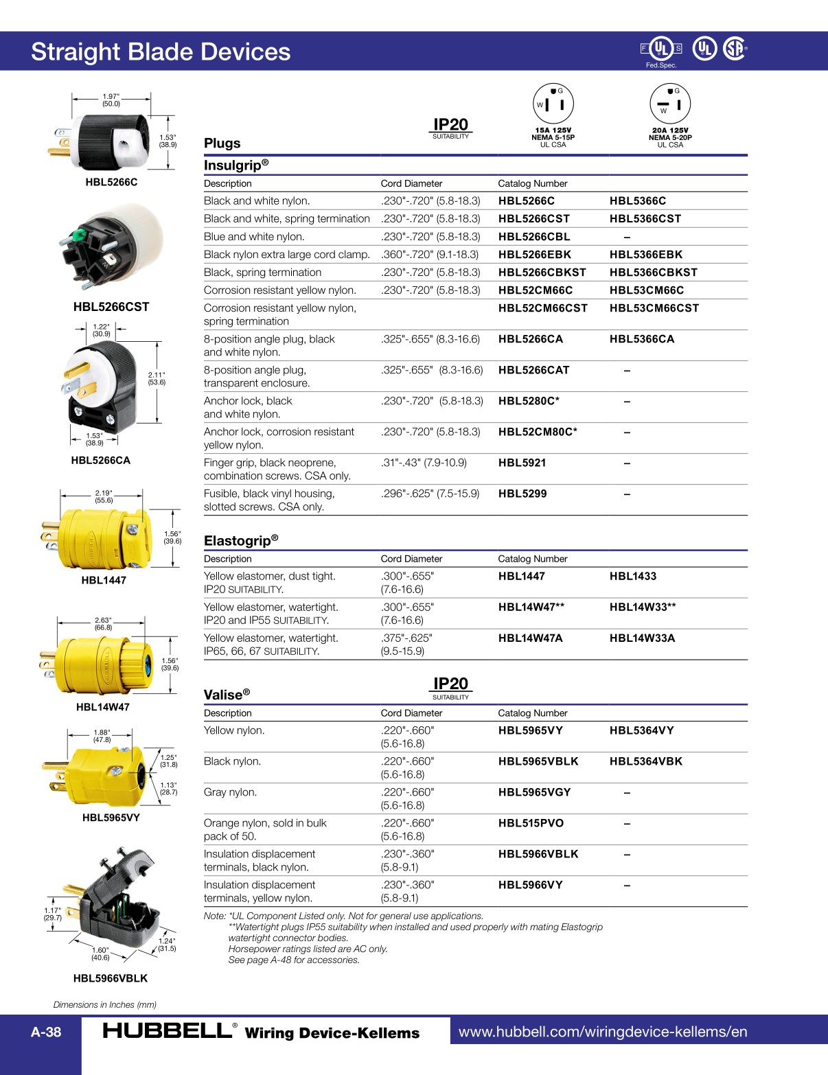Hubbell-Wiring-Device-Kellems-Catalog