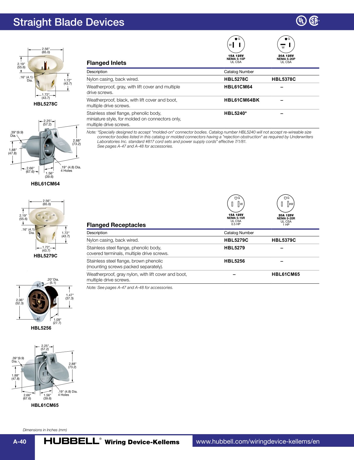 Hubbell-Wiring-Device-Kellems-Catalog