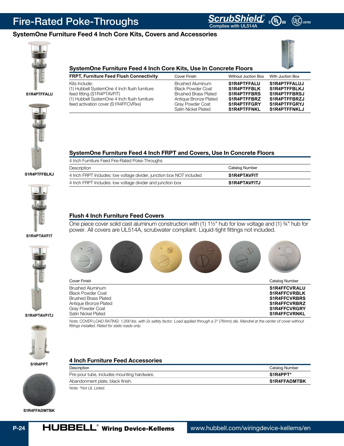 Hubbell-Wiring-Device-Kellems-Catalog