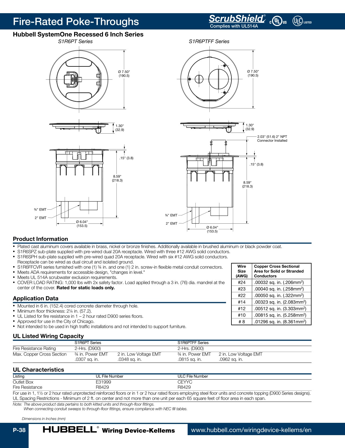 Hubbell-Wiring-Device-Kellems-Catalog