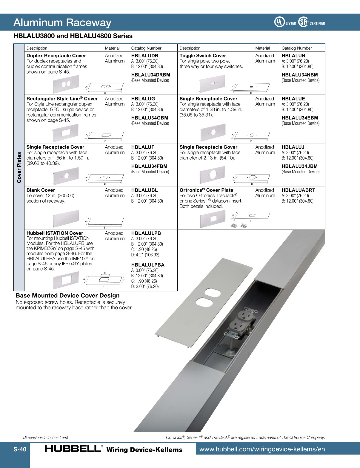 Hubbell-Wiring-Device-Kellems-Catalog
