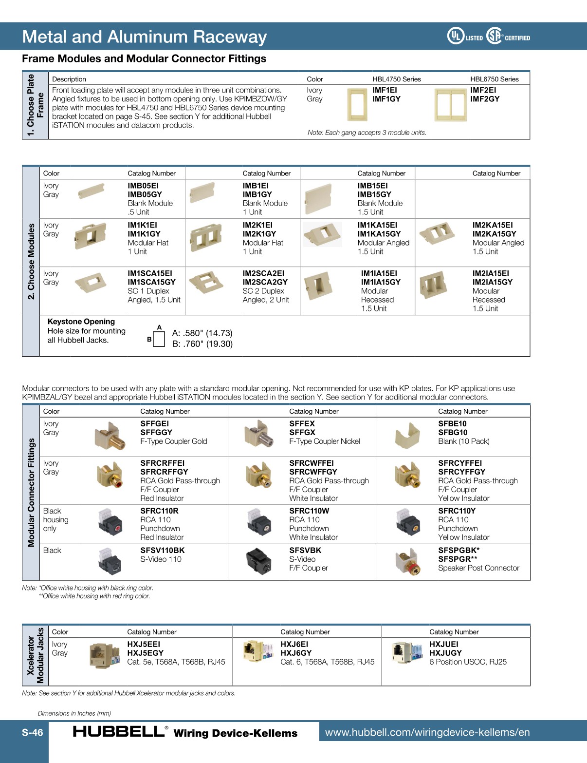 Hubbell-Wiring-Device-Kellems-Catalog