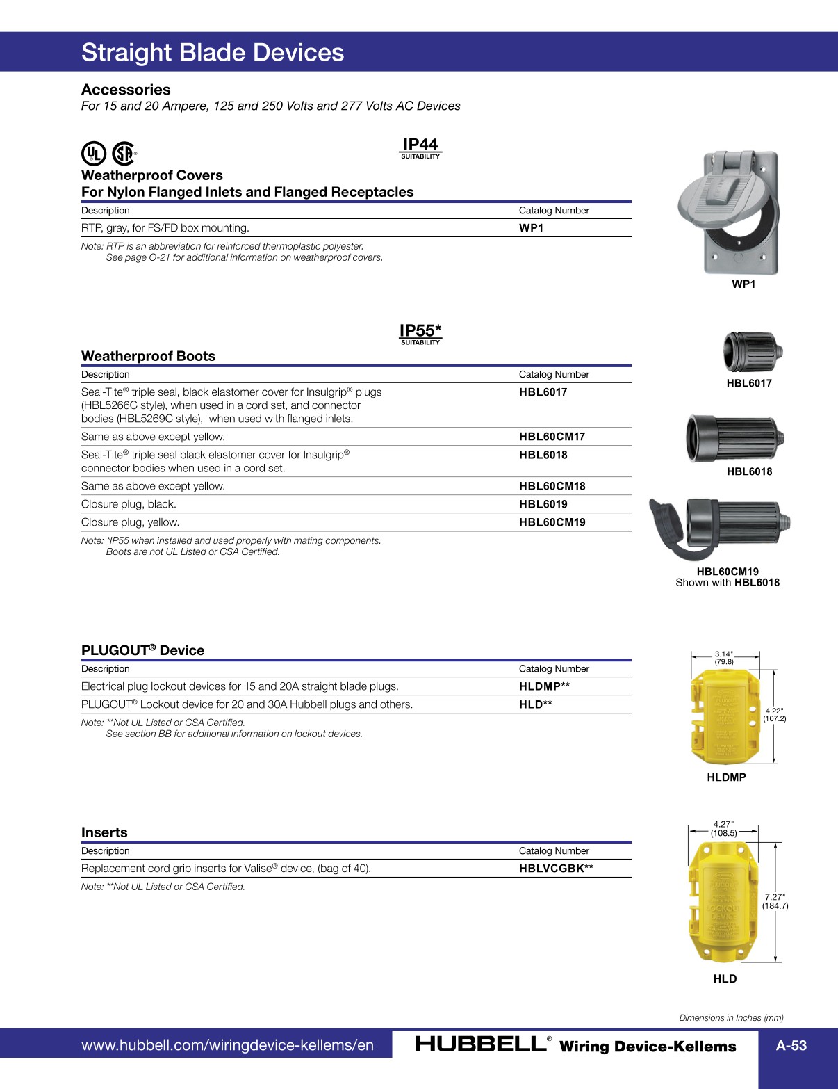 Hubbell-Wiring-Device-Kellems-Catalog