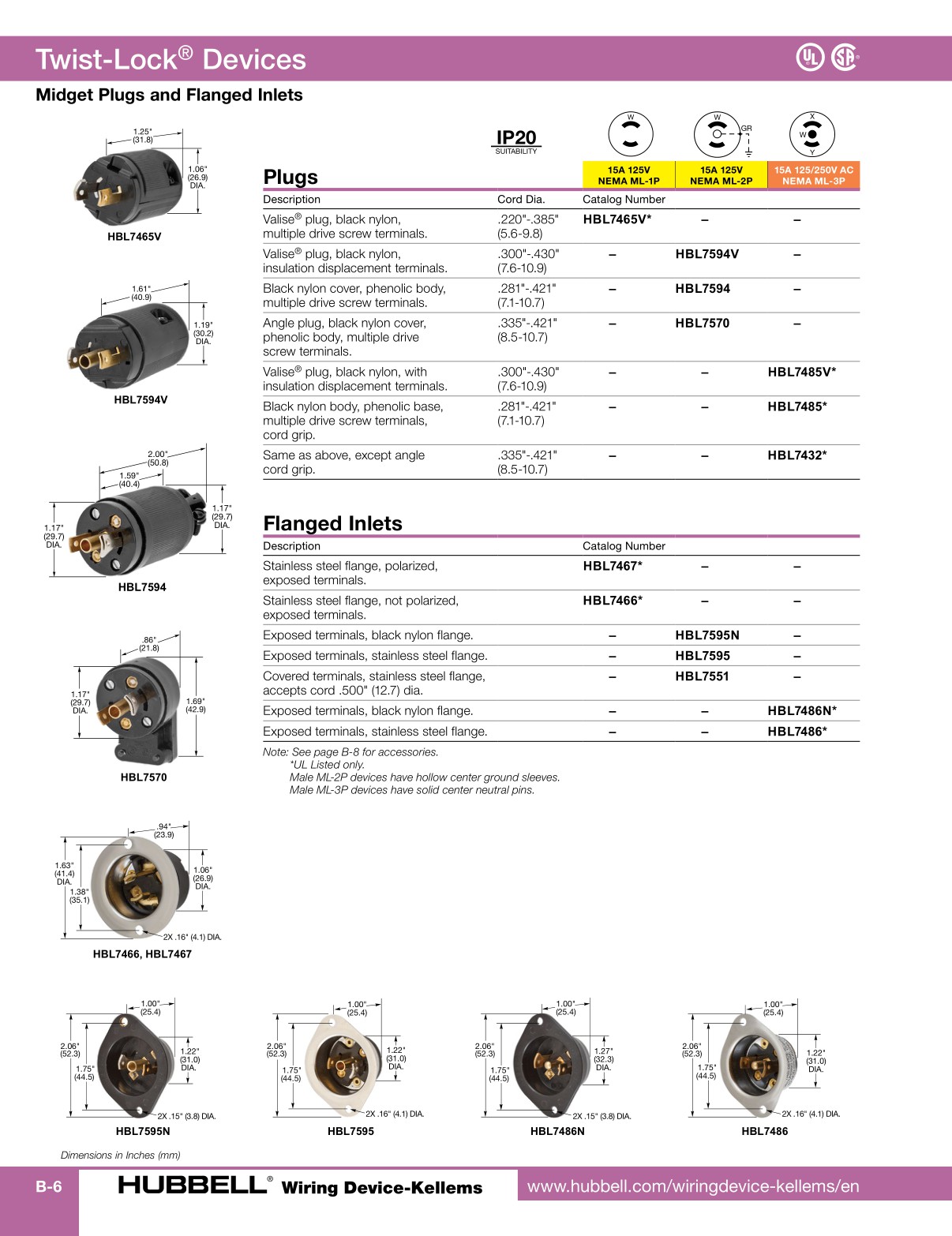 Hubbell-Wiring-Device-Kellems-Catalog