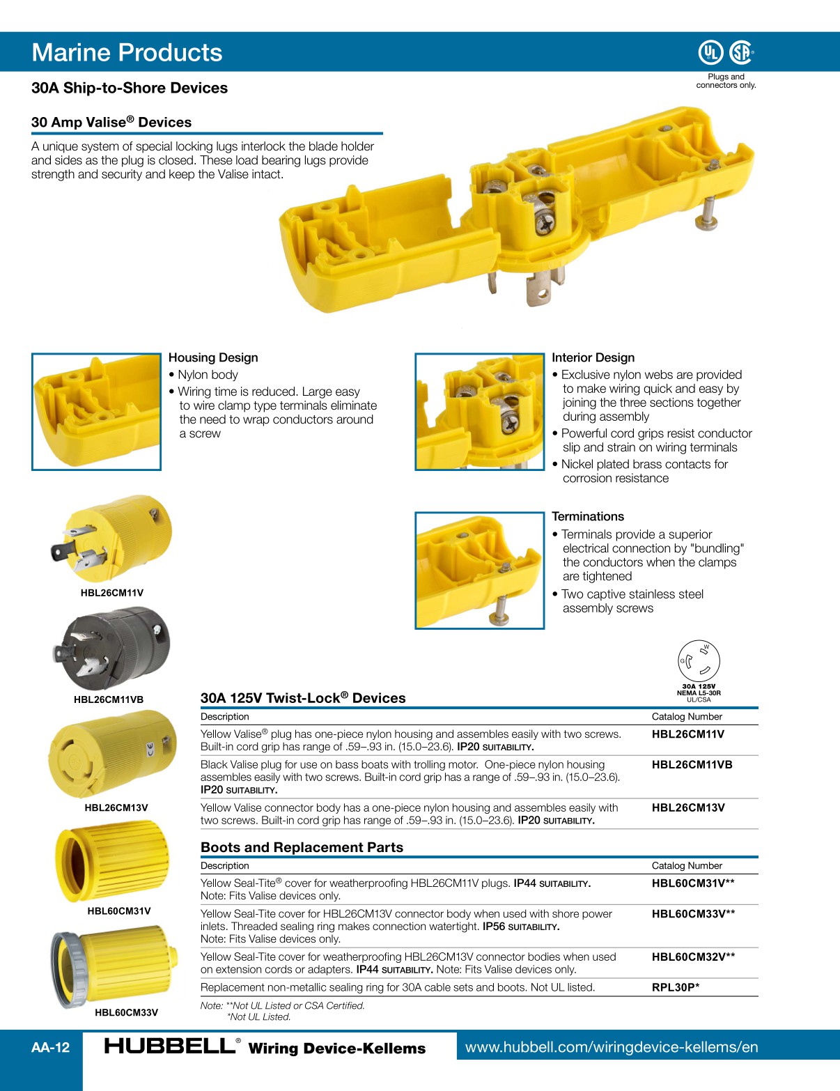 Hubbell-Wiring-Device-Kellems-Catalog