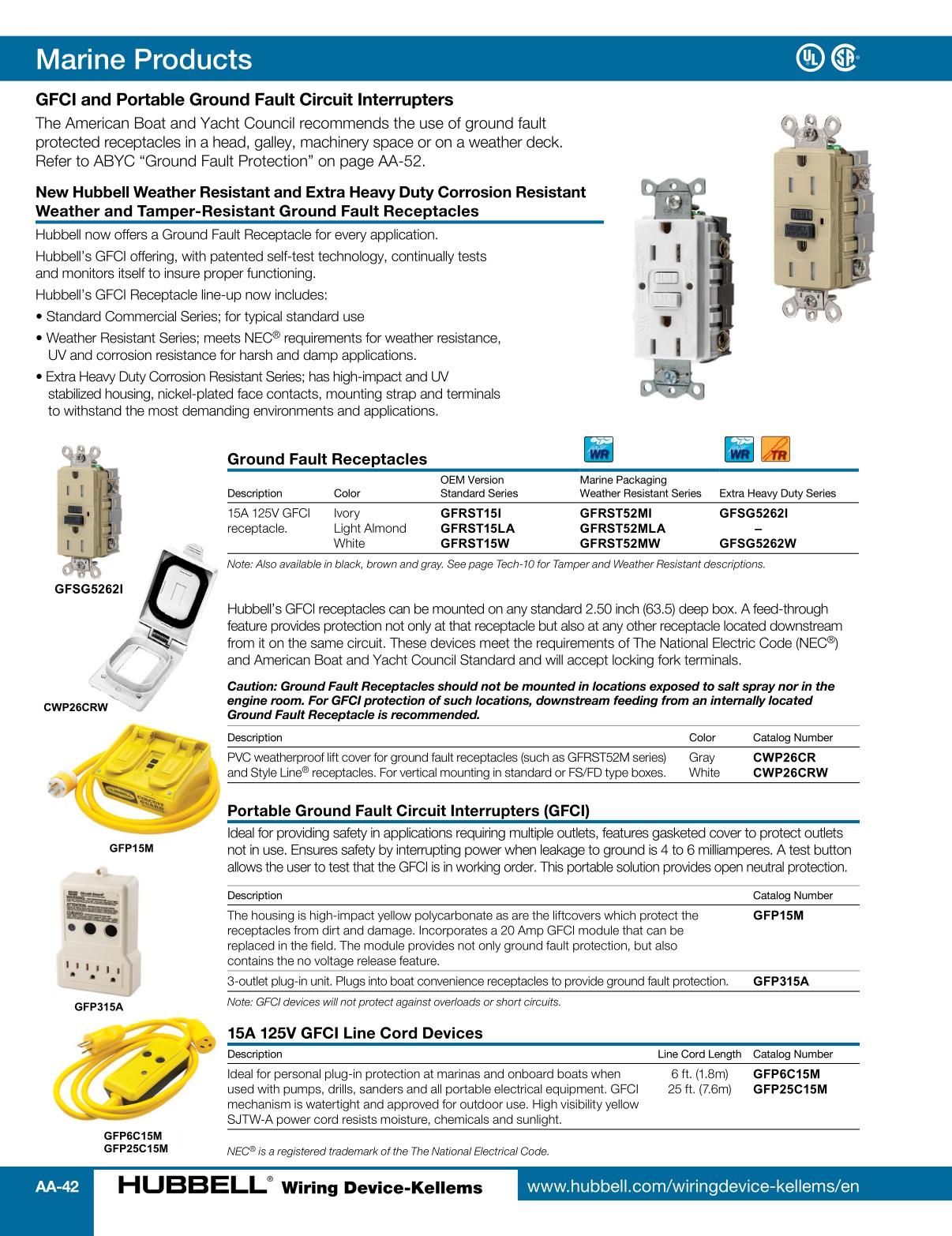 Hubbell-Wiring-Device-Kellems-Catalog