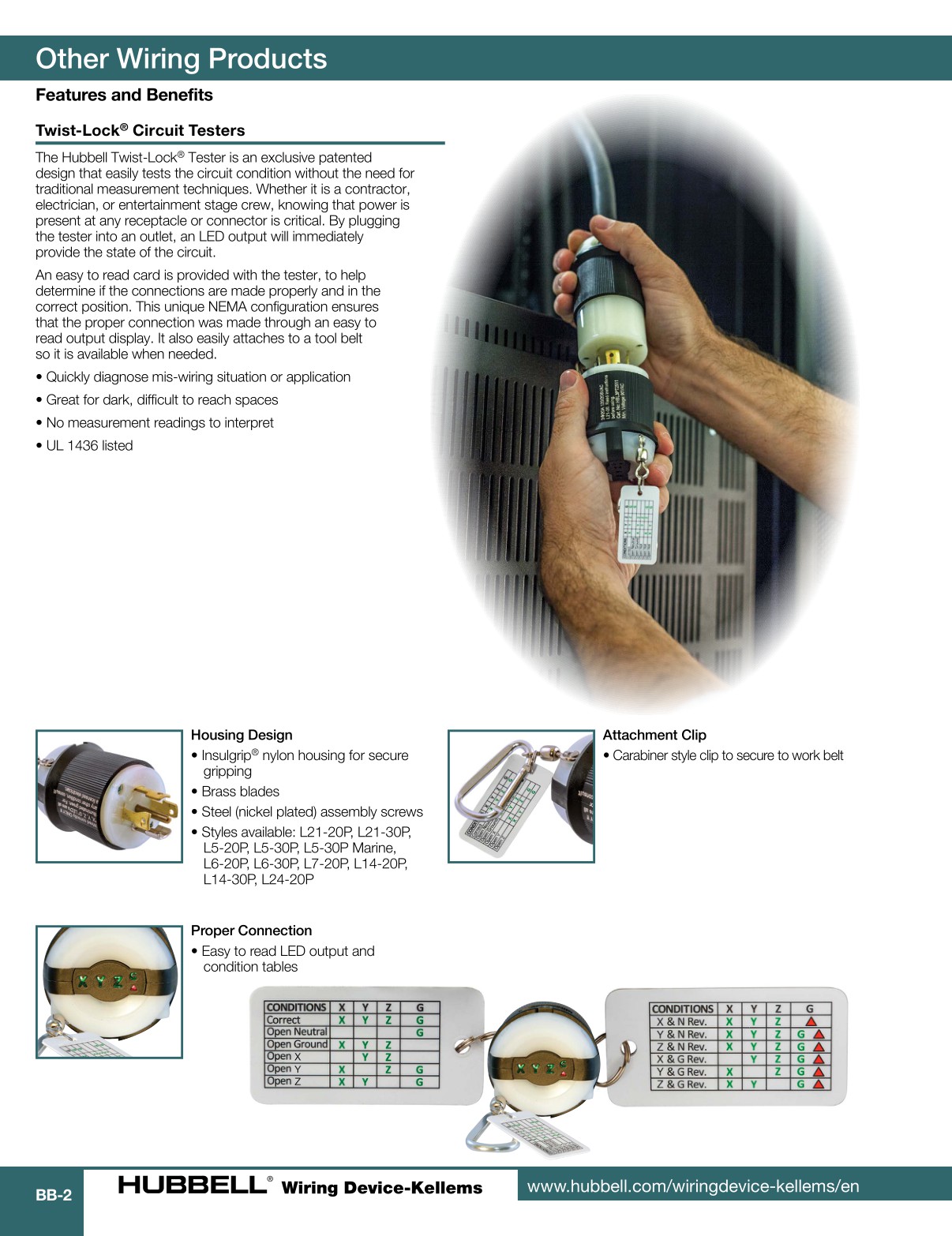 Hubbell-Wiring-Device-Kellems-Catalog