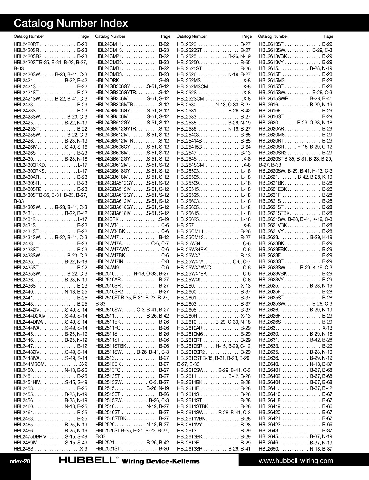 Hubbell-Wiring-Device-Kellems-Catalog