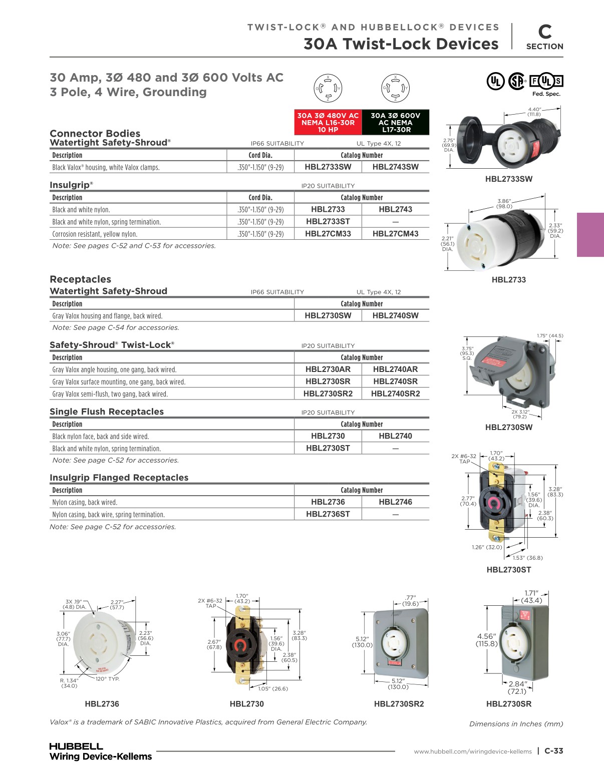 Hubbell-Wiring-Device-Kellems-Catalog