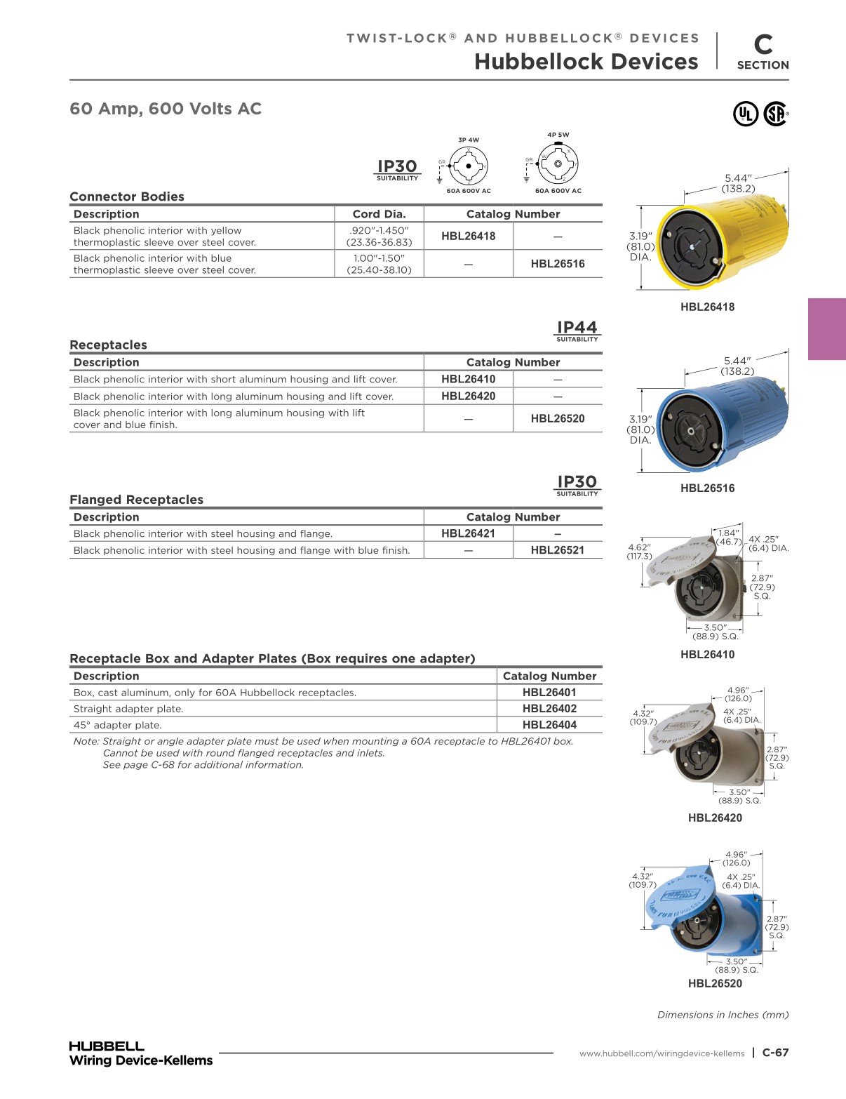Hubbell-Wiring-Device-Kellems-Catalog