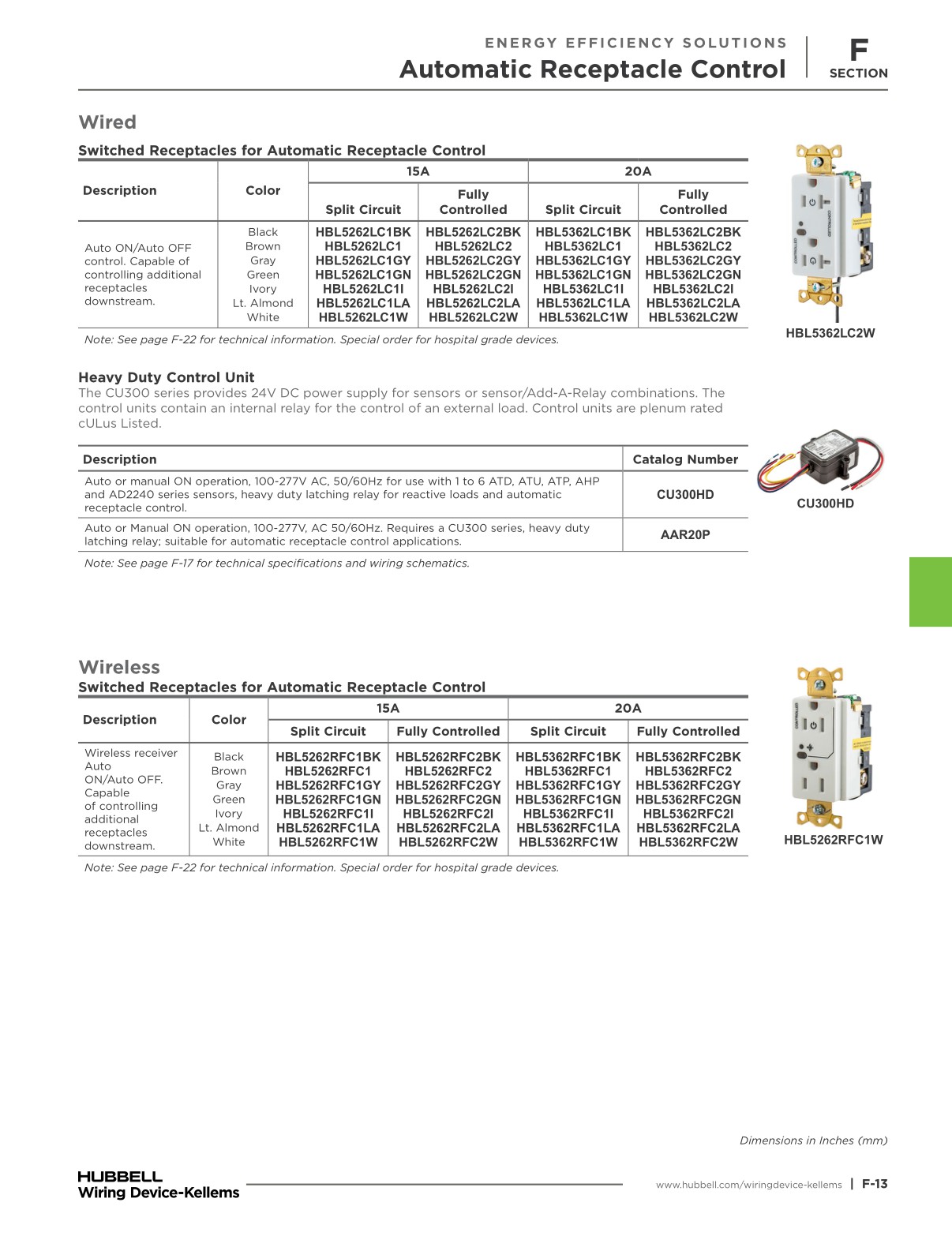 Hubbell-Wiring-Device-Kellems-Catalog