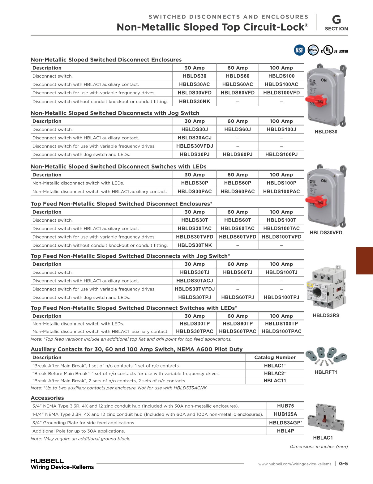 Hubbell-Wiring-Device-Kellems-Catalog