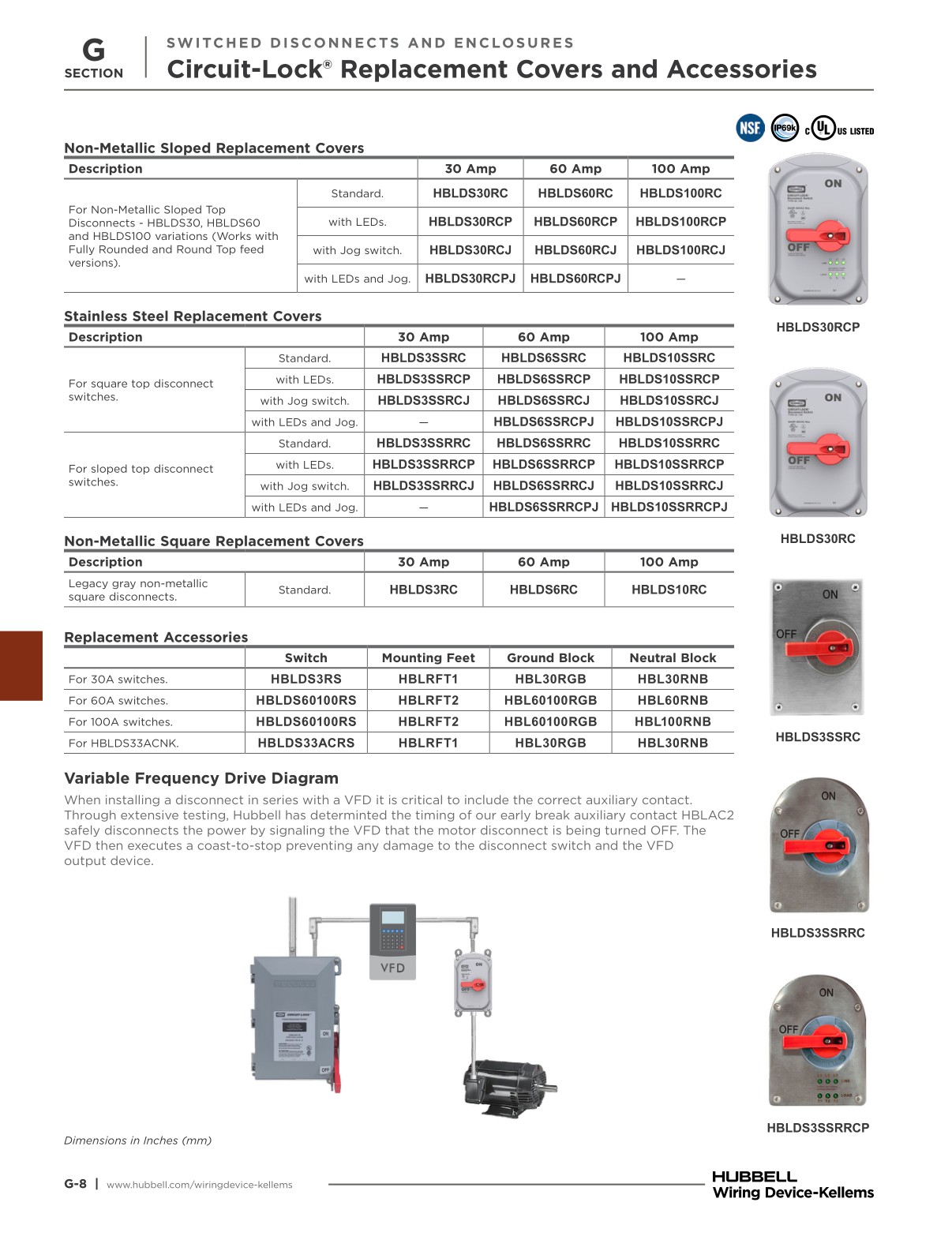 Hubbell-Wiring-Device-Kellems-Catalog