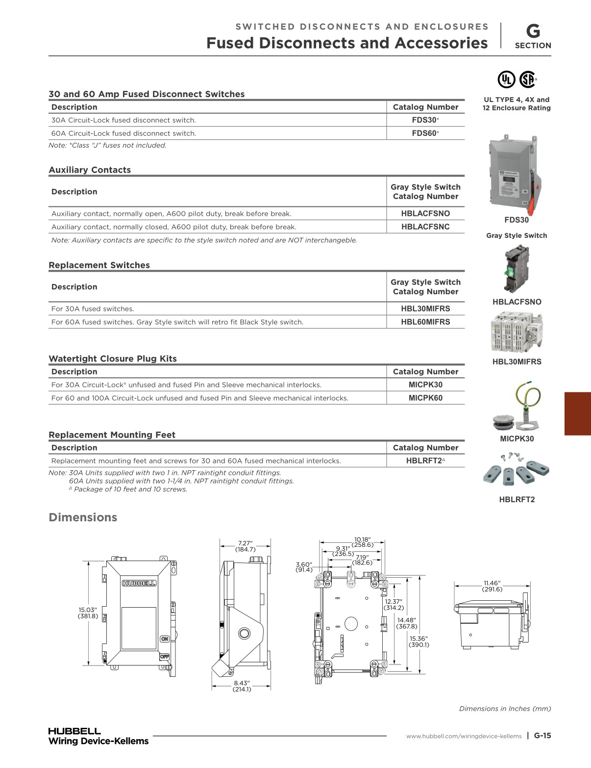 Hubbell-Wiring-Device-Kellems-Catalog