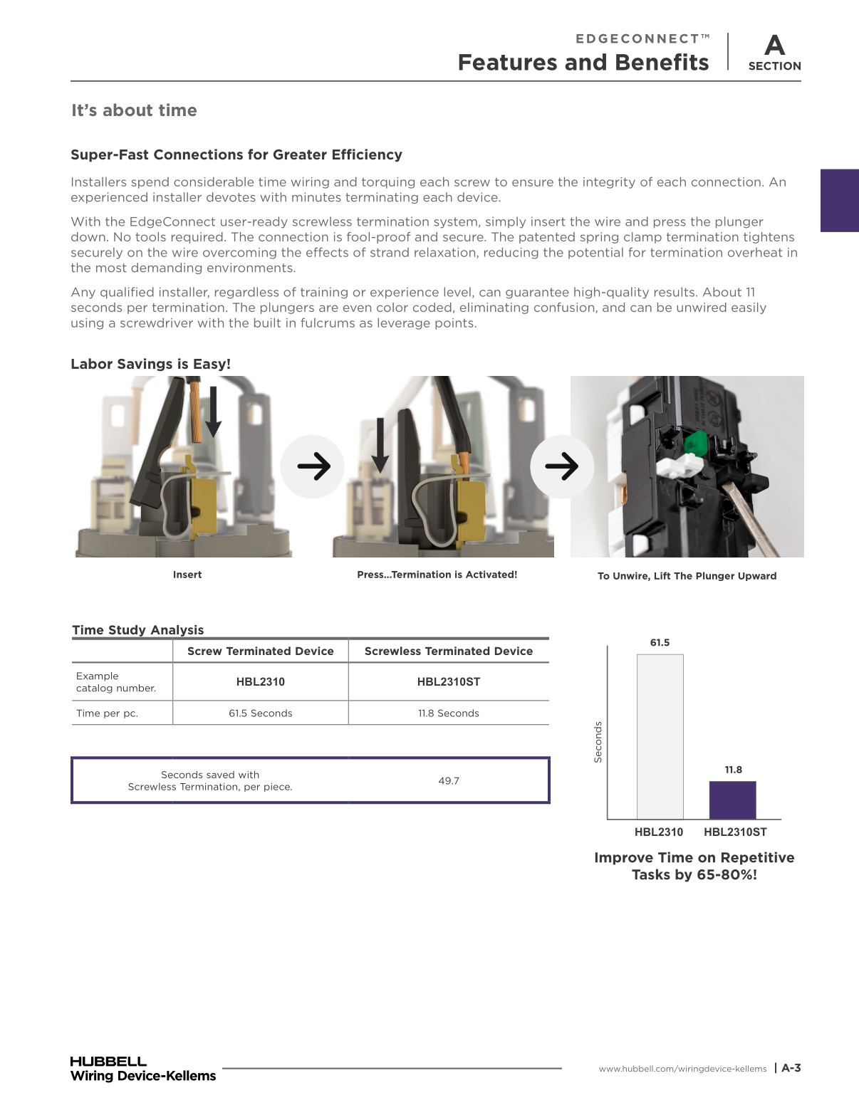 Hubbell-Wiring-Device-Kellems-Catalog