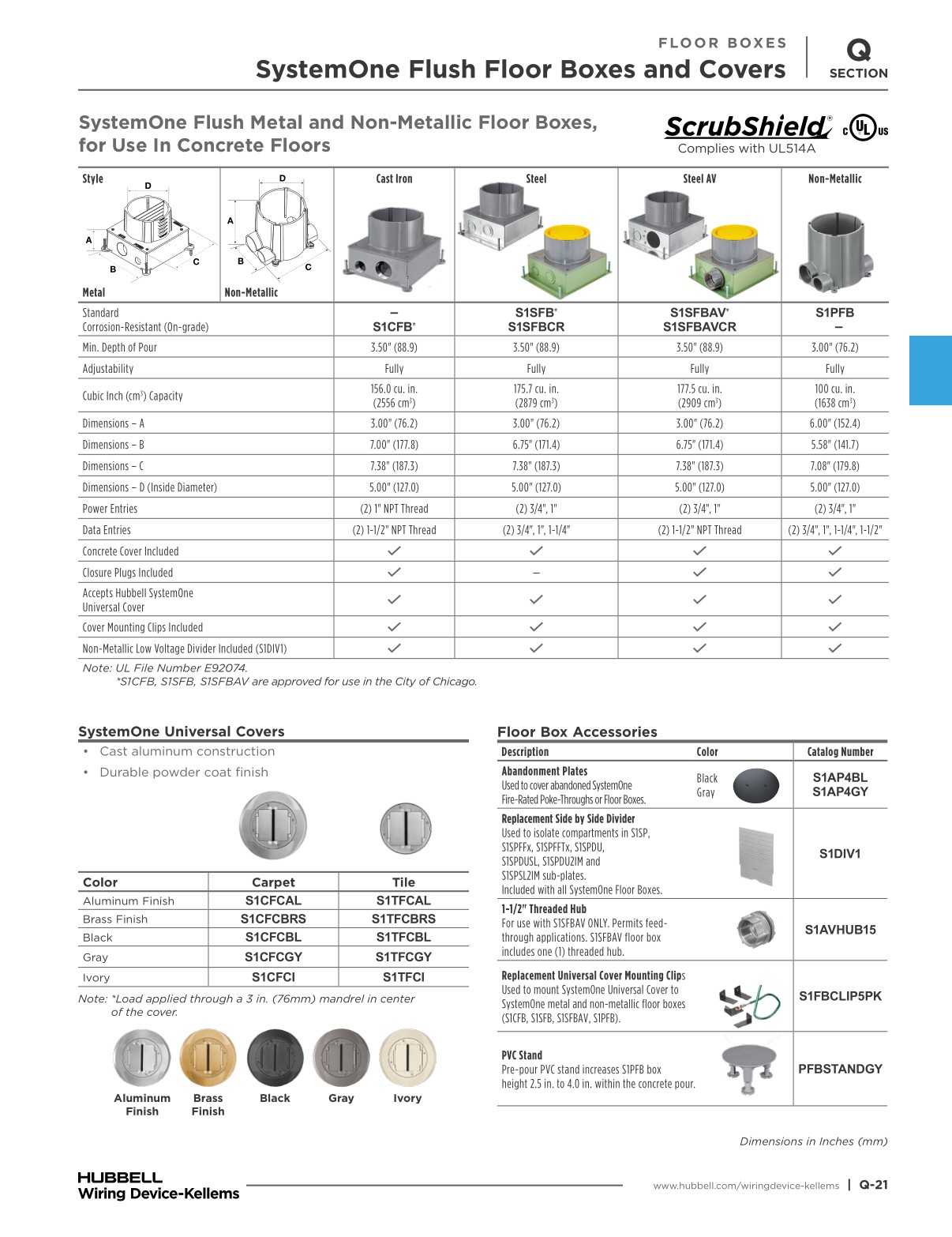 Hubbell-Wiring-Device-Kellems-Catalog