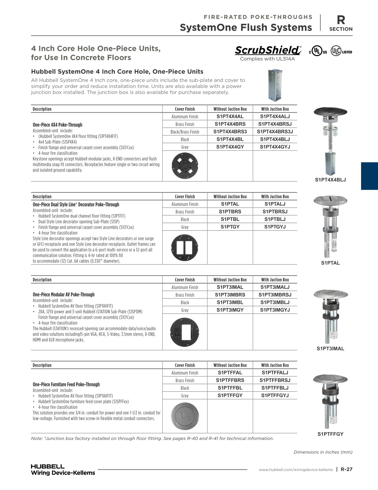 Hubbell-Wiring-Device-Kellems-Catalog