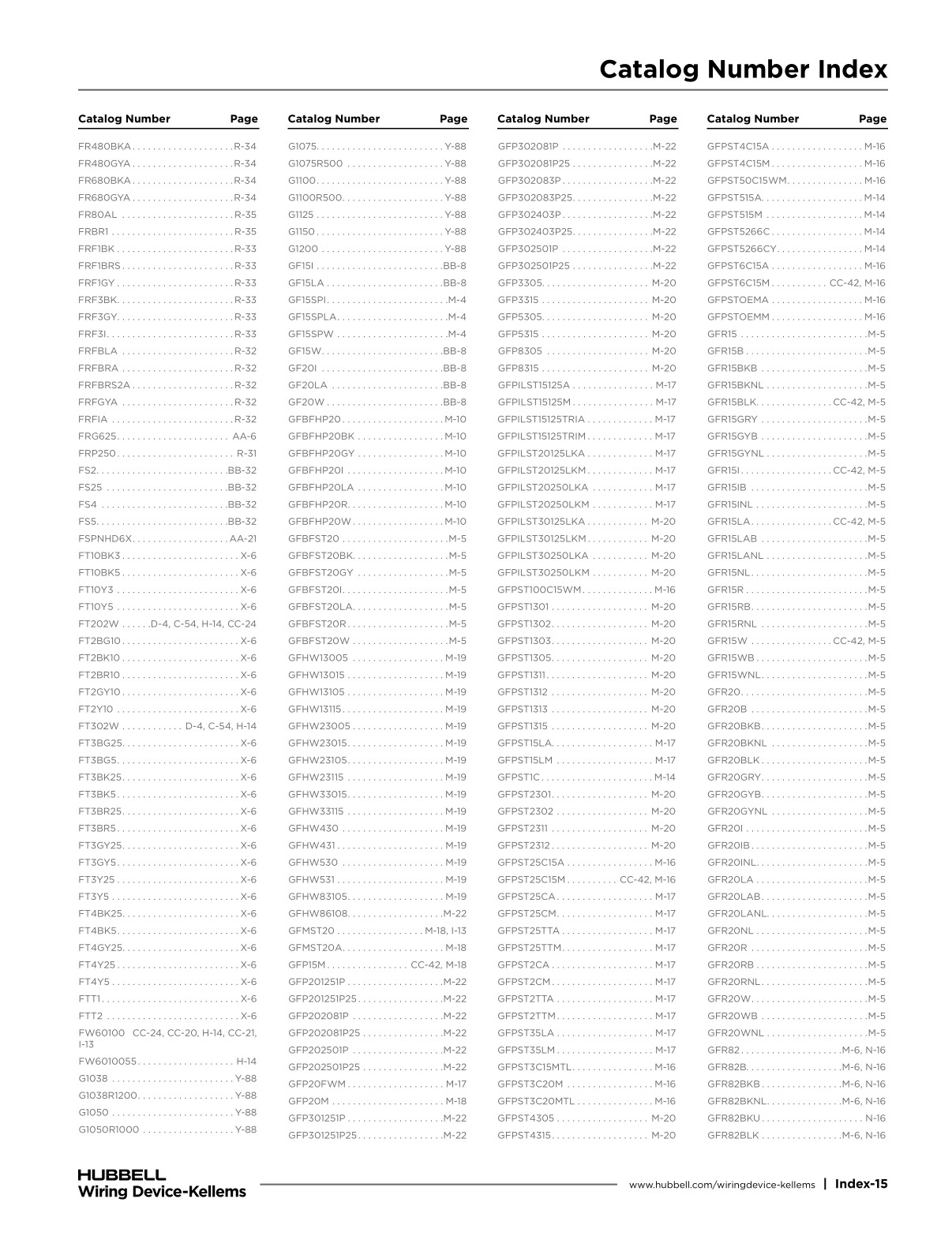 Hubbell-Wiring-Device-Kellems-Catalog